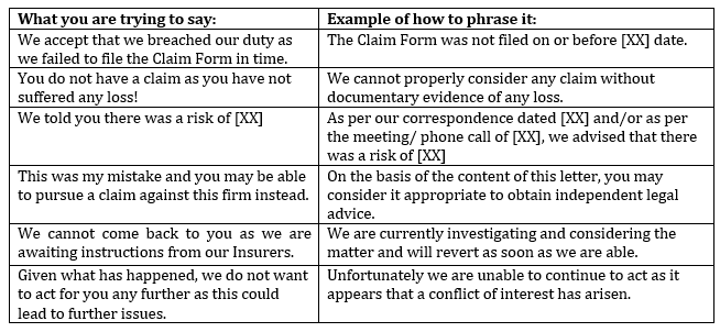 Letter Writing for Claims – Hints and Tips | Howden UK