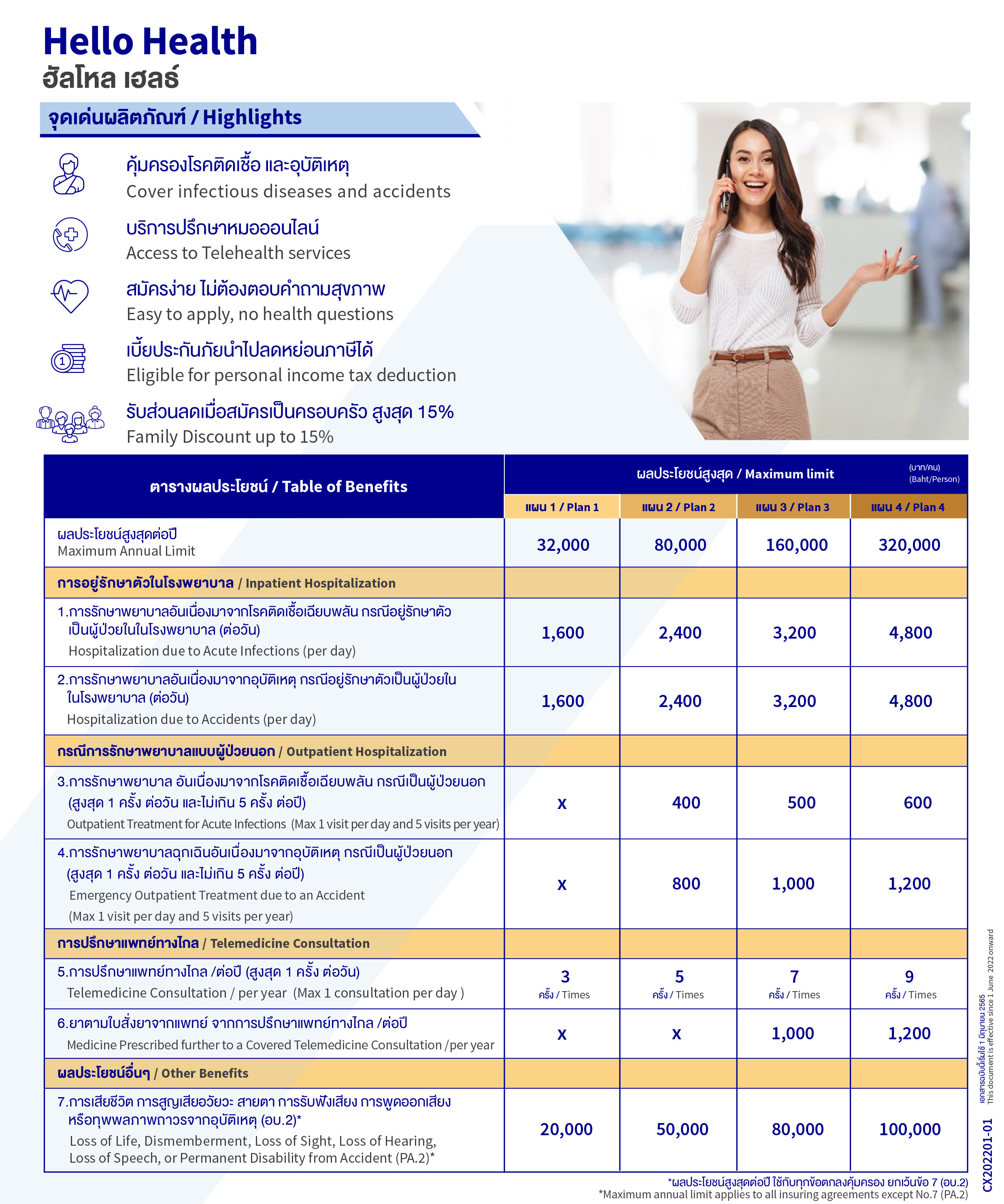 Hello Health Insurance | Howden Thailand